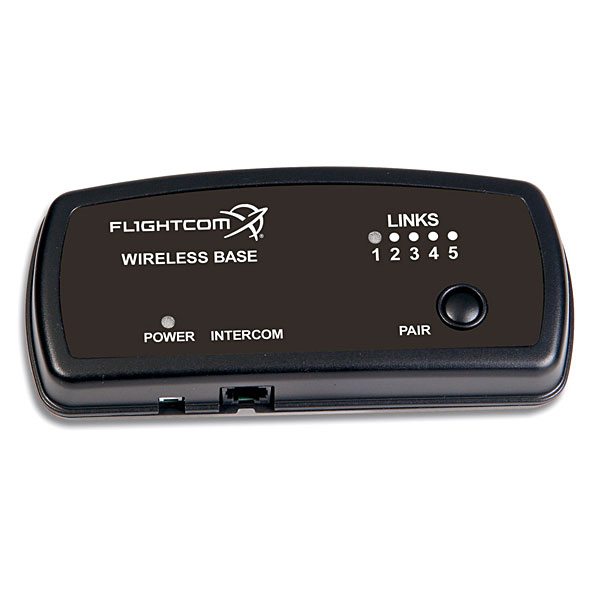 Sonetics DECT Intercom | Talking Headsets